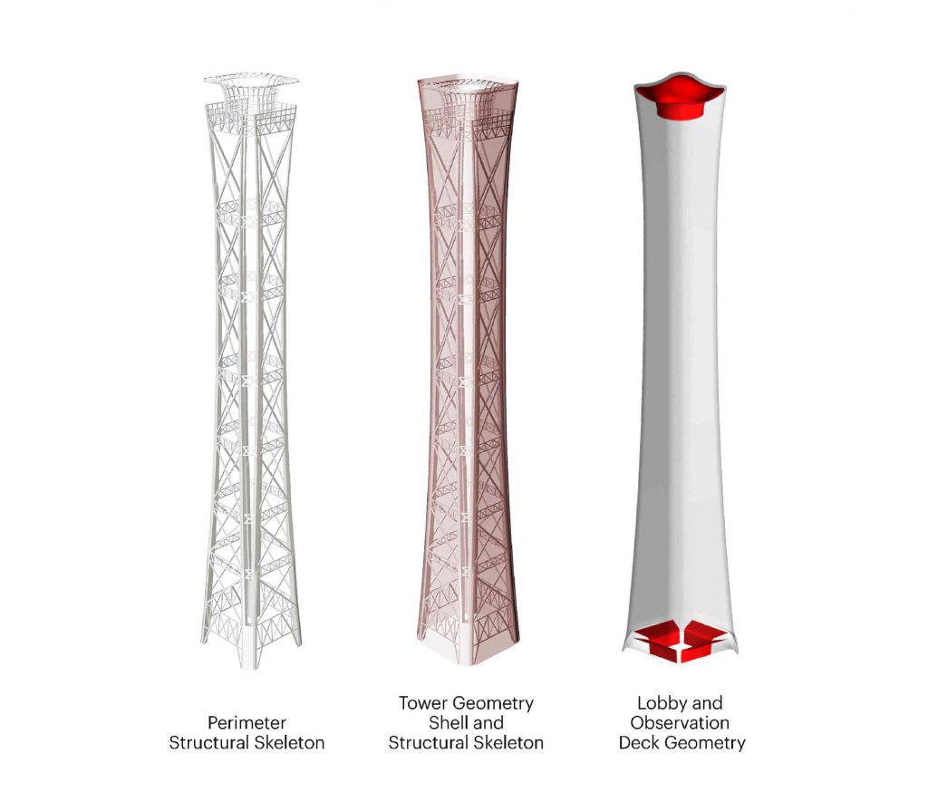 CITIC Tower-old | Supertall!