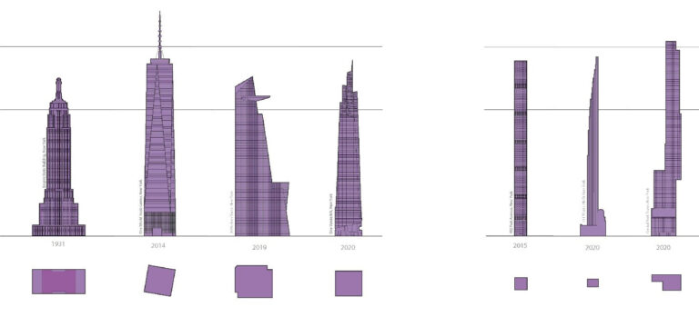 Supertall! Exhibition All Content | The Skyscraper Museum