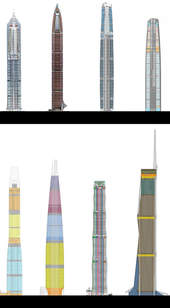 Defining Supertall | The Skyscraper Museum