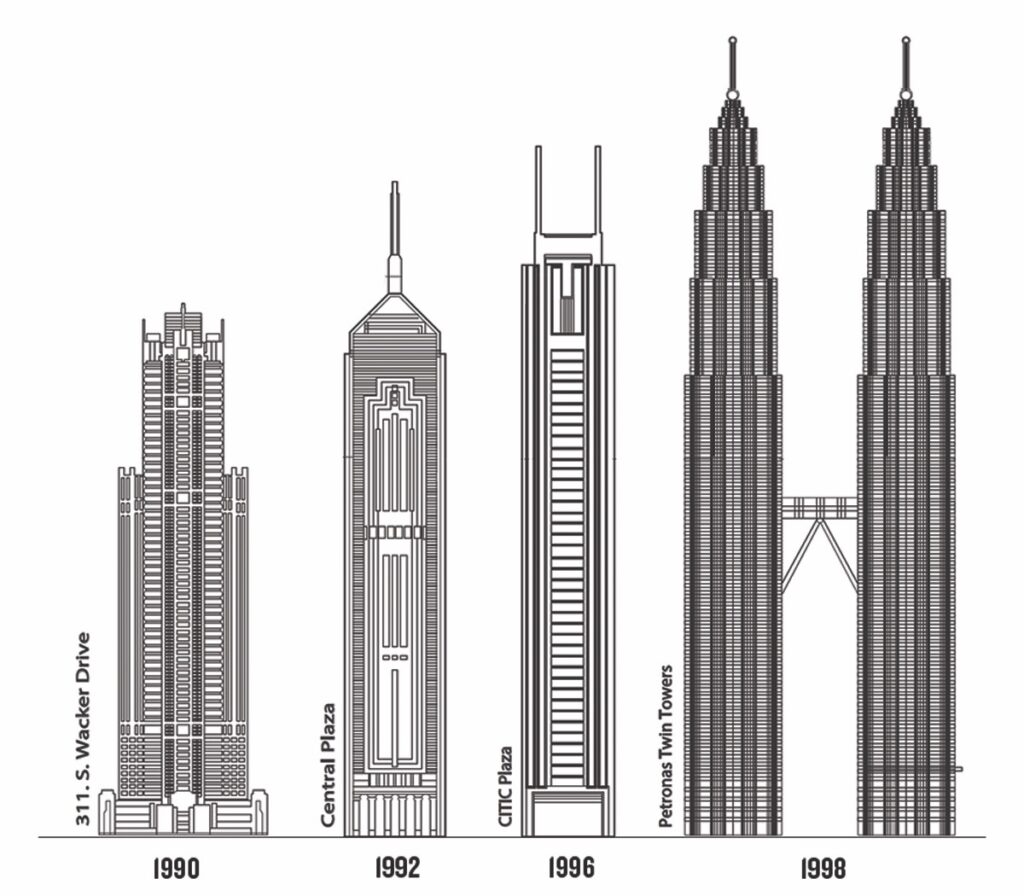 The Modern Concrete Skyscraper