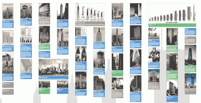 Research Resources - The Skyscraper Museum