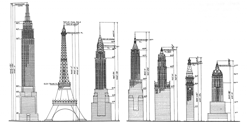 Museum from Home - The Skyscraper Museum